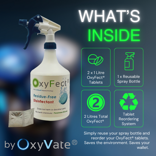 OxyFect® Disinfectant – OxyVate®