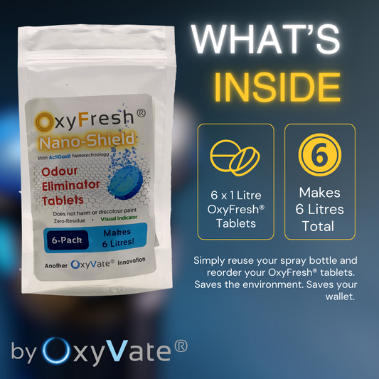 Collections – OxyVate®